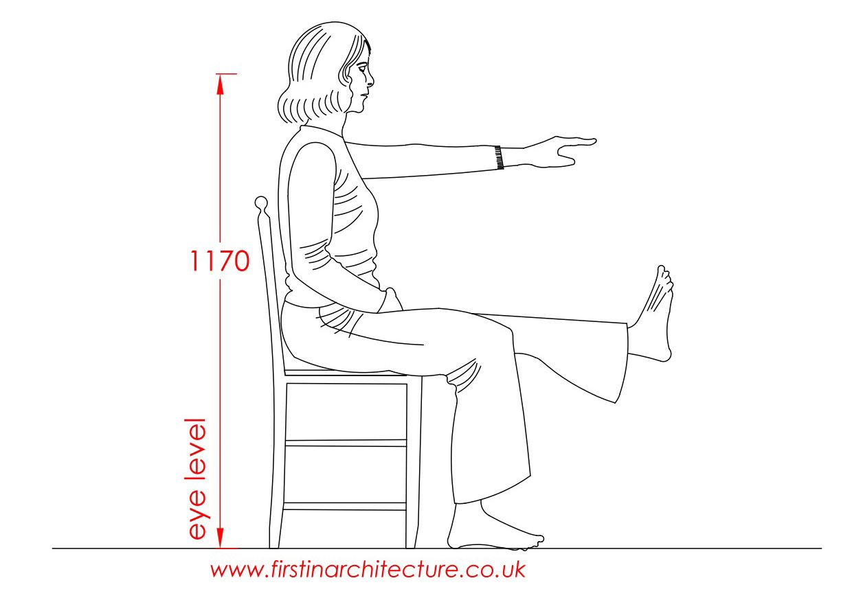 person plan view dimensions