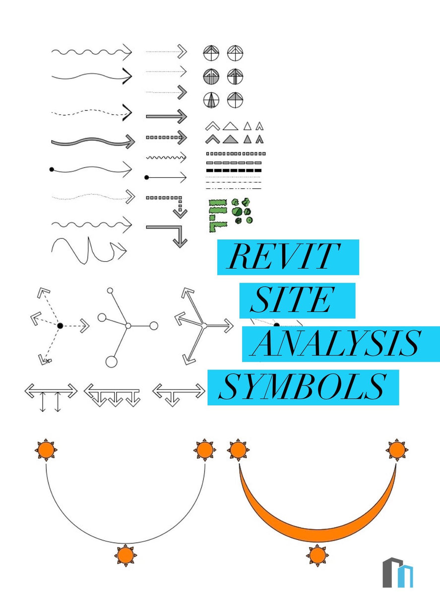 Revit Site Analysis Symbols – First In Architecture