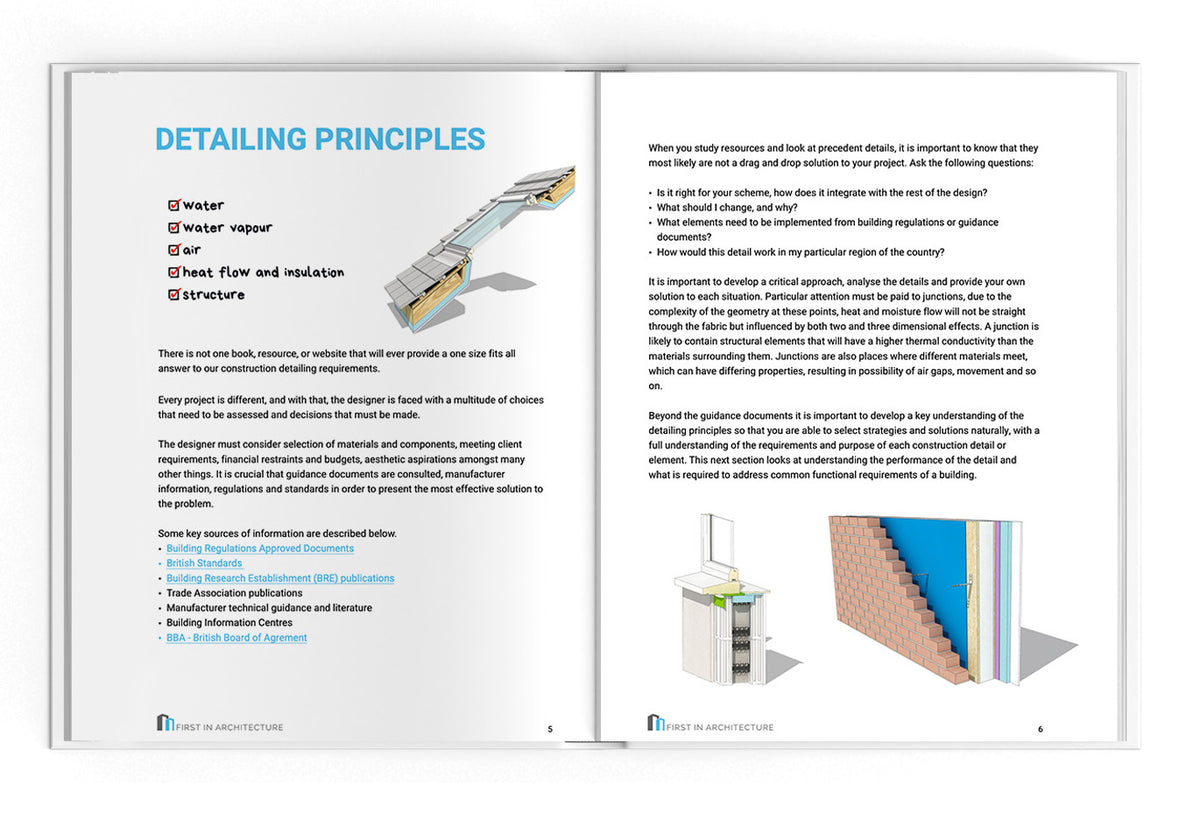 5 Easy Steps To Better Detailing Guide – First In Architecture